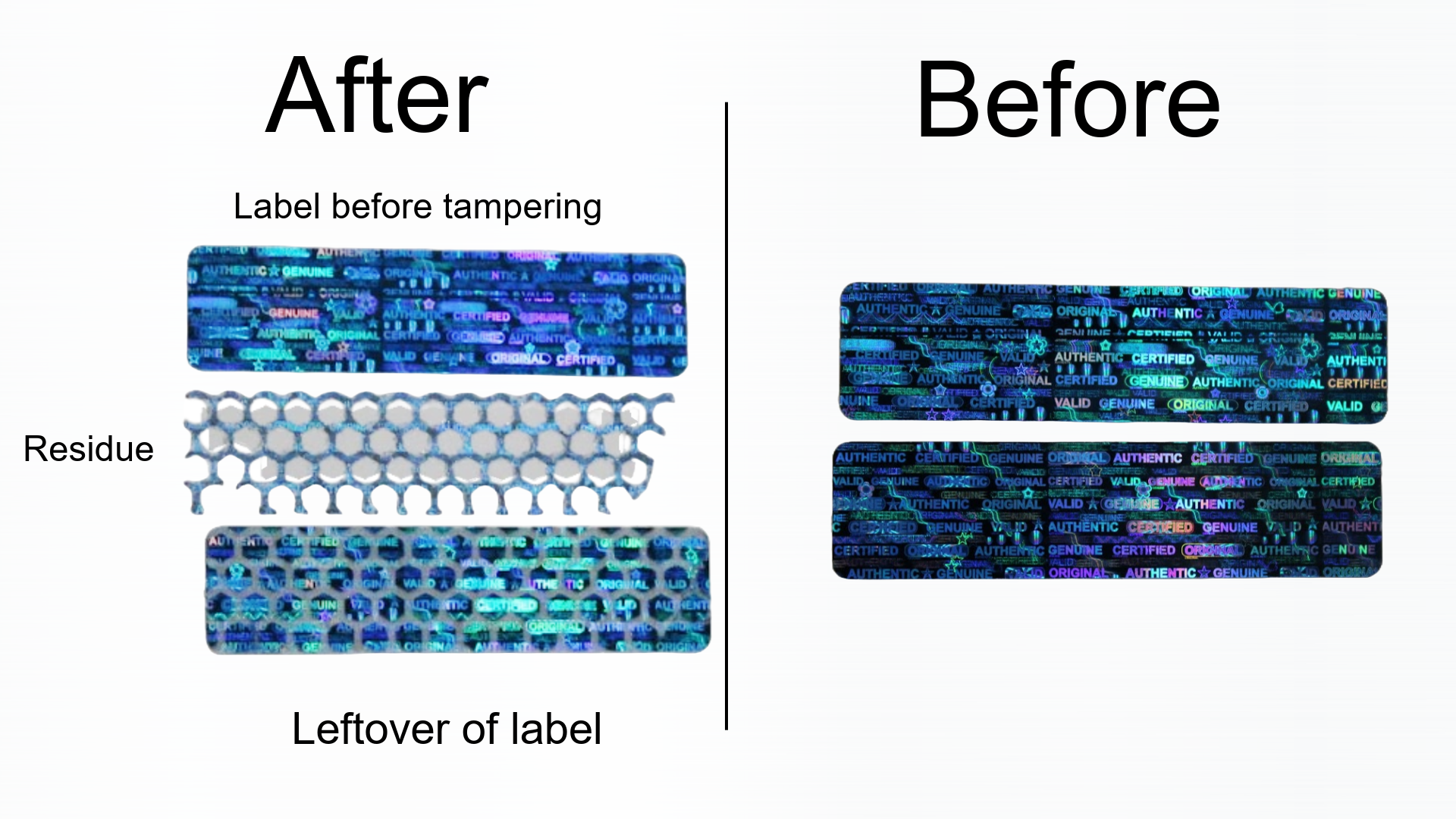 How Tamper Proof Stickers Help Prevent Product Theft and Fraud - TamperCo