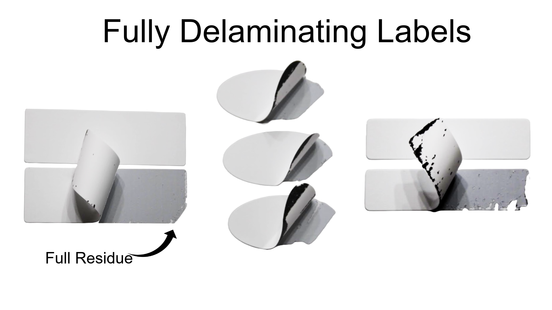 Tamper Evident vs. Tamper Proof: What's the Difference? - TamperCo
